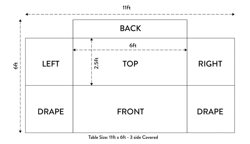Custom Printed Full Color Table Covers – Backdropsource UK